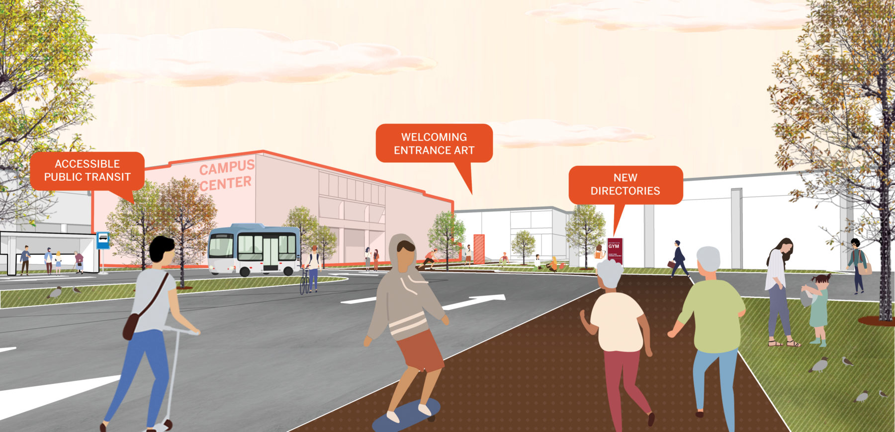 Skyline College Facility Plan - Steinberg Hart