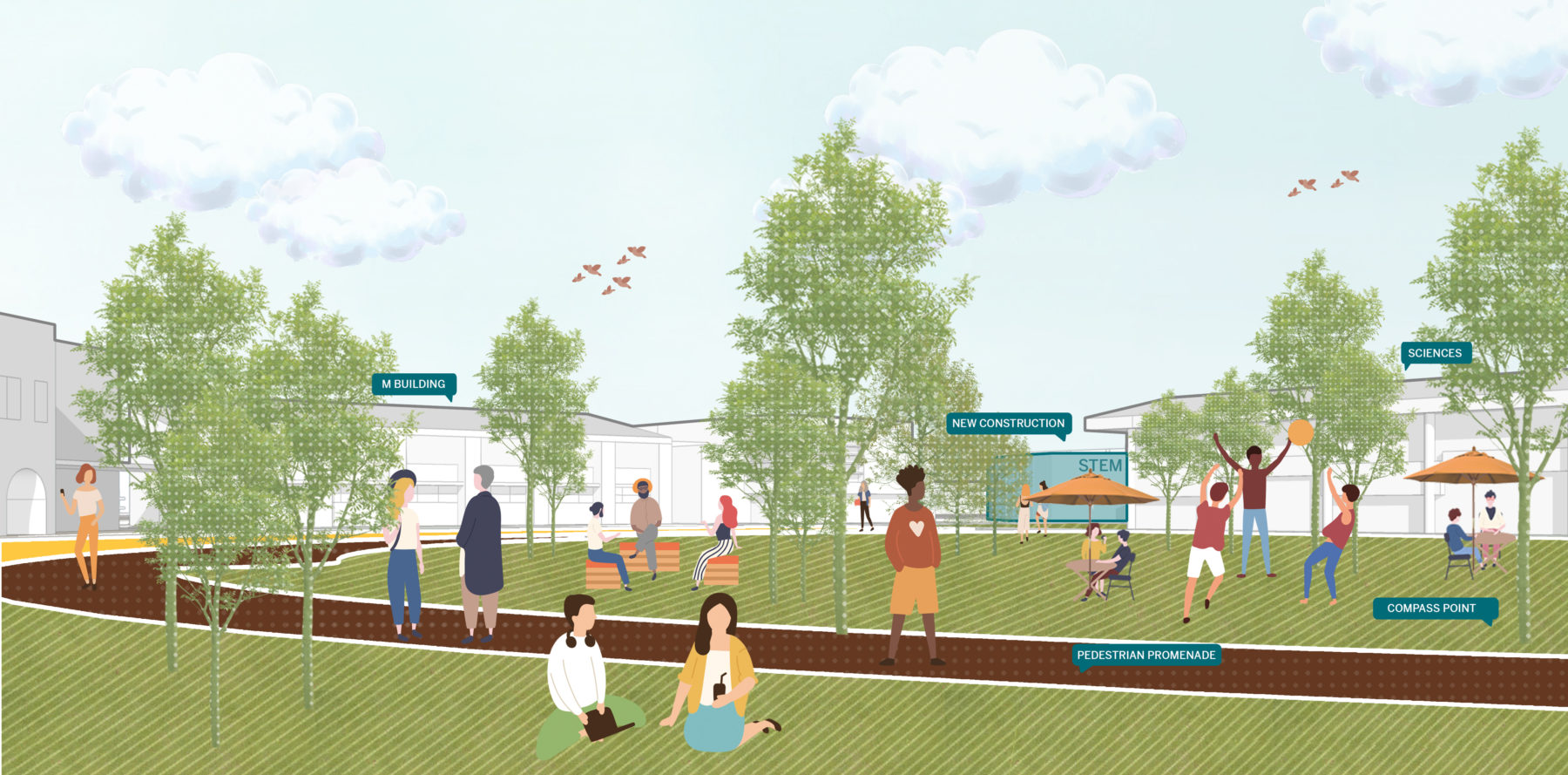 San Diego Miramar College Campus Plan - Steinberg Hart