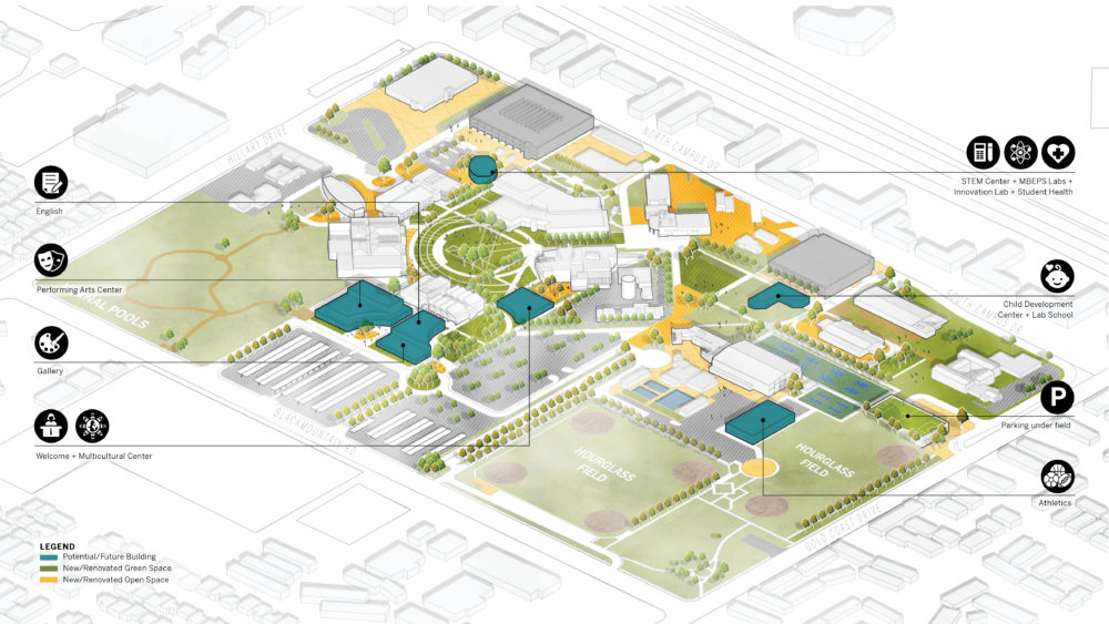 San Diego Miramar College Campus Plan - Steinberg Hart
