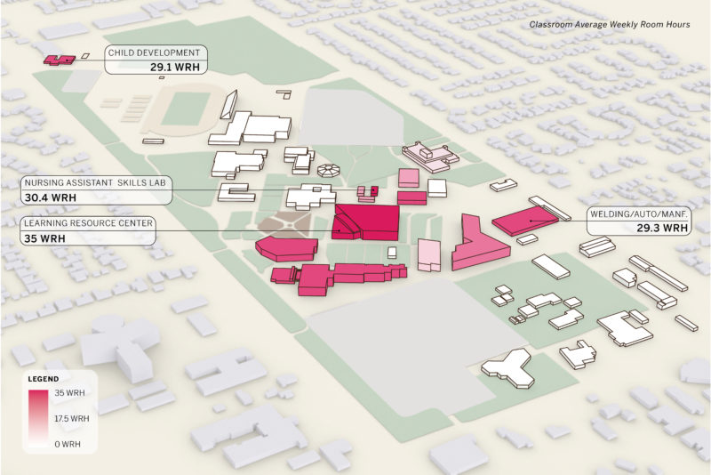 Ventura College Campus Plan - Steinberg Hart