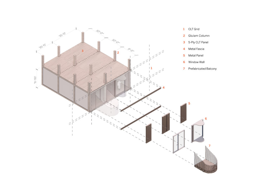 Cross-Laminated Timber - Steinberg Hart