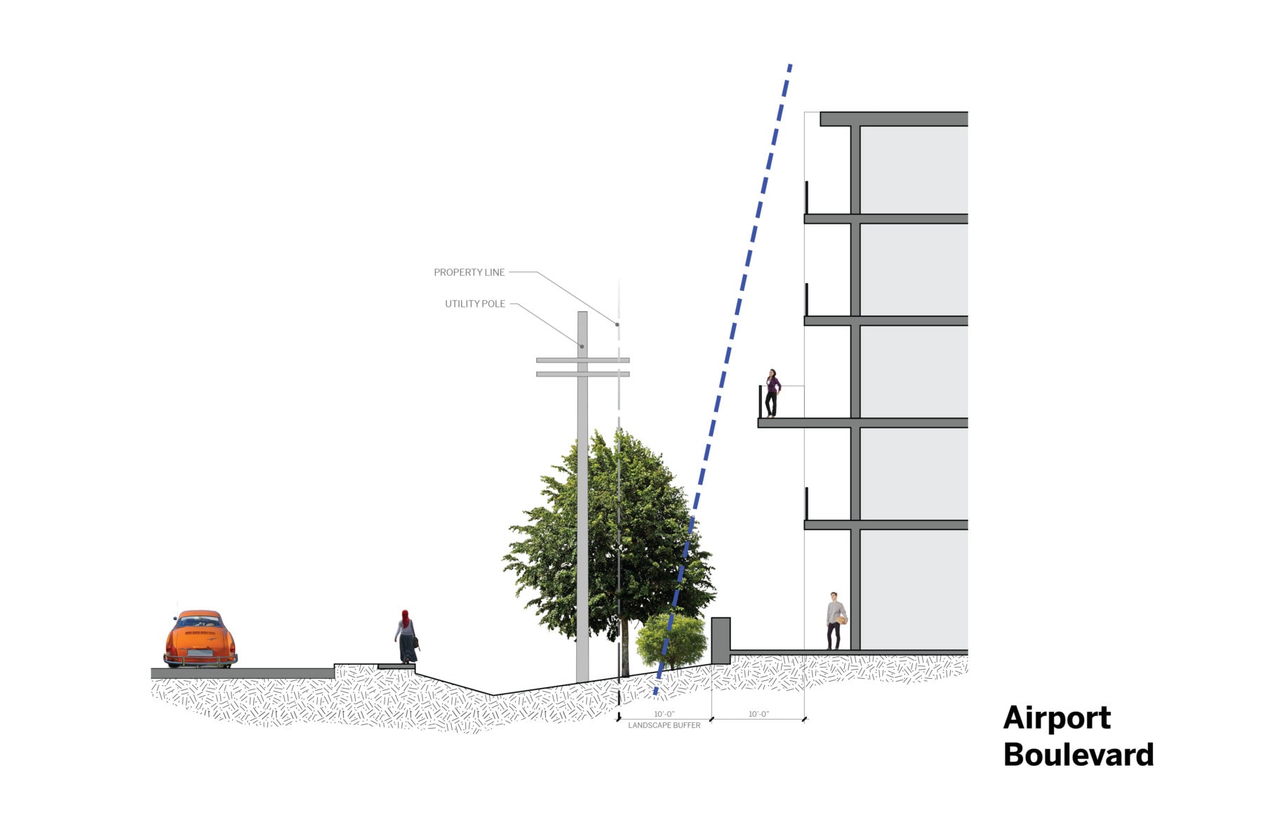 Pearl Springdale - Steinberg Hart